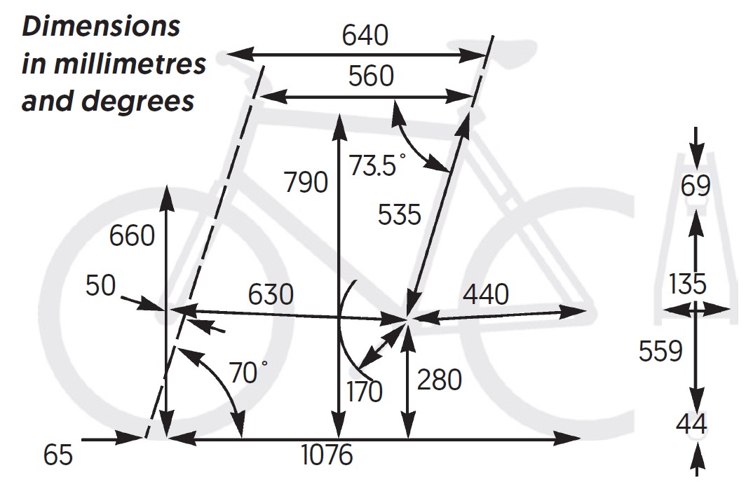 Bike test: Ridgeback Expedition touring bike | Cycling UK