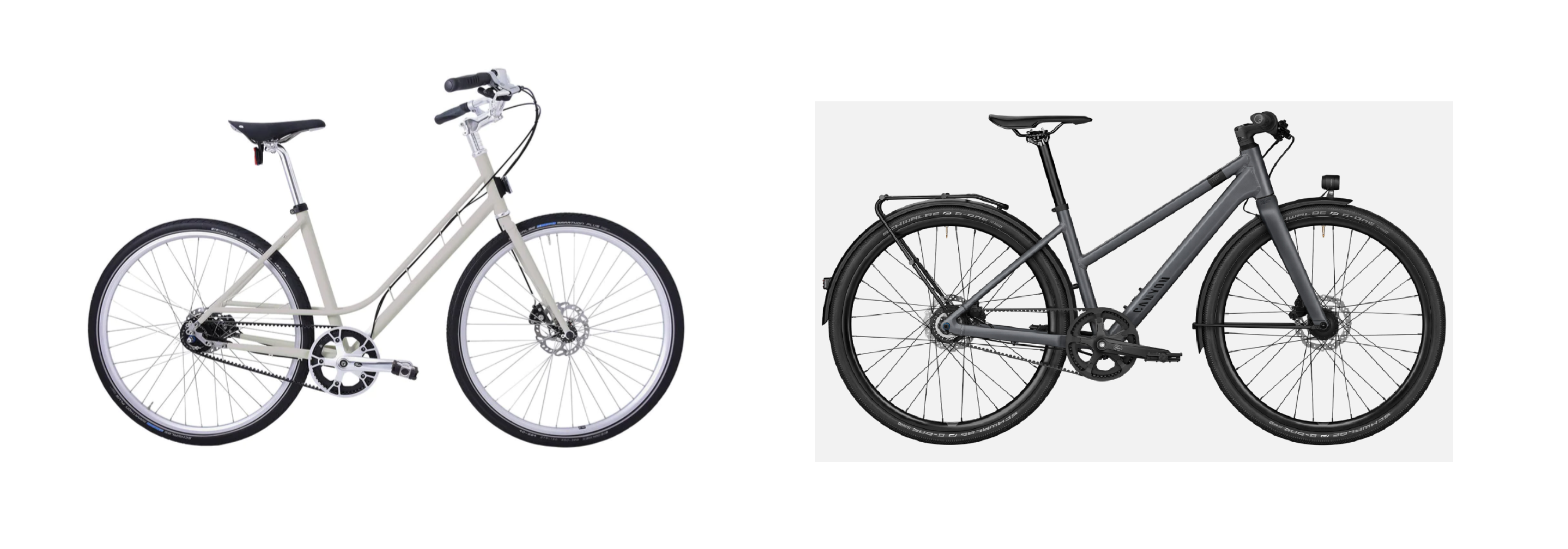 Bikes, cycles and kit | Cycling UK