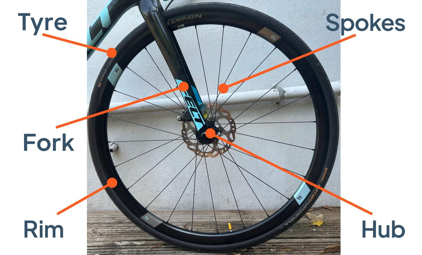 A beginners’ guide to … wheels on a cycle | Cycling UK