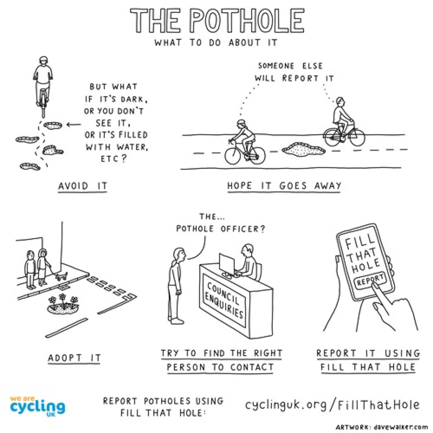 Urge your council to take action and fix our roads this National Pothole Day | Cycling UK