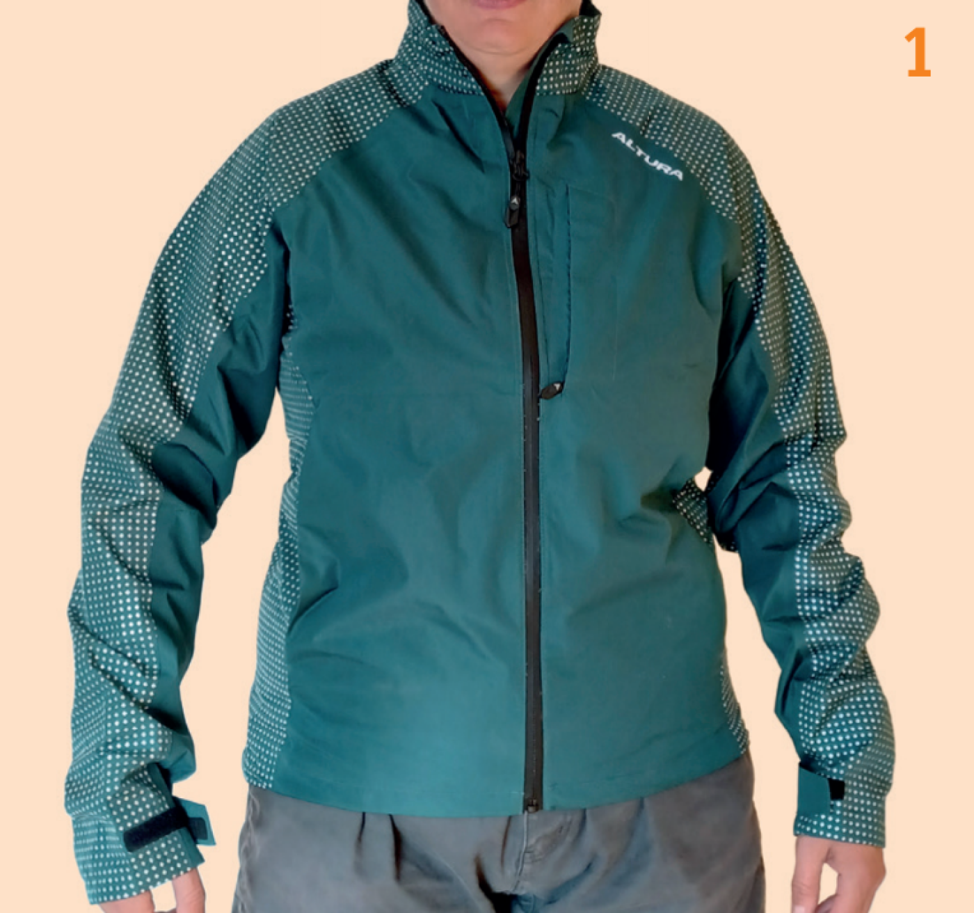 Group test: Commuter jackets | Cycling UK