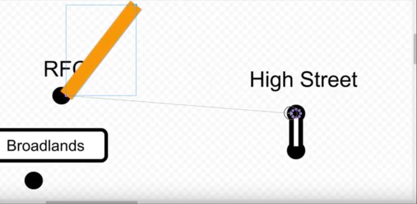 How to make a ‘tube map’ cycle network | Cycling UK