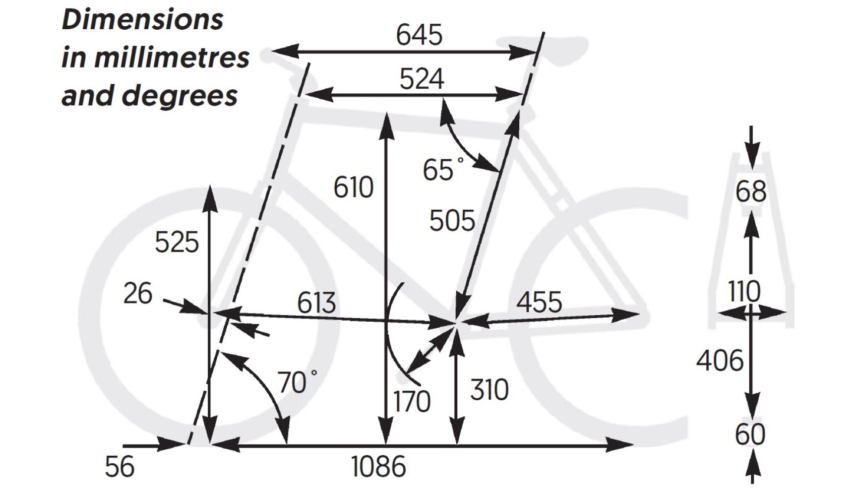 Bike test: Folding e-bikes | Cycling UK