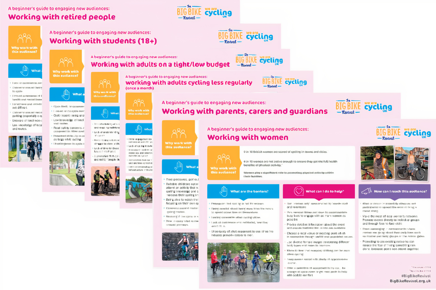 How to deliver our grant funded programme The Big Bike Revival | Cycling UK