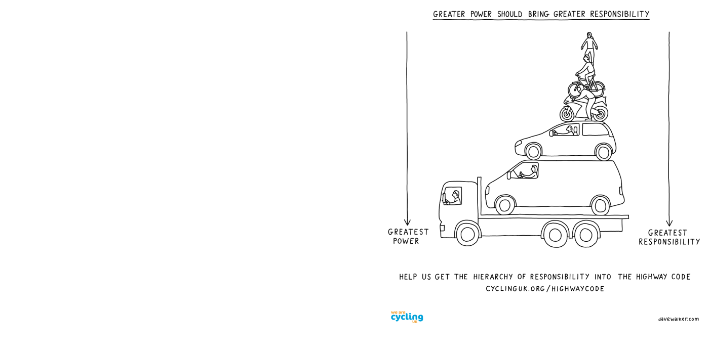 A safer Highway Code for cyclists | Cycling UK