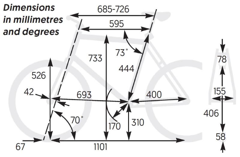 Bike test: EBCO Street 2 urban e-bike | Cycling UK